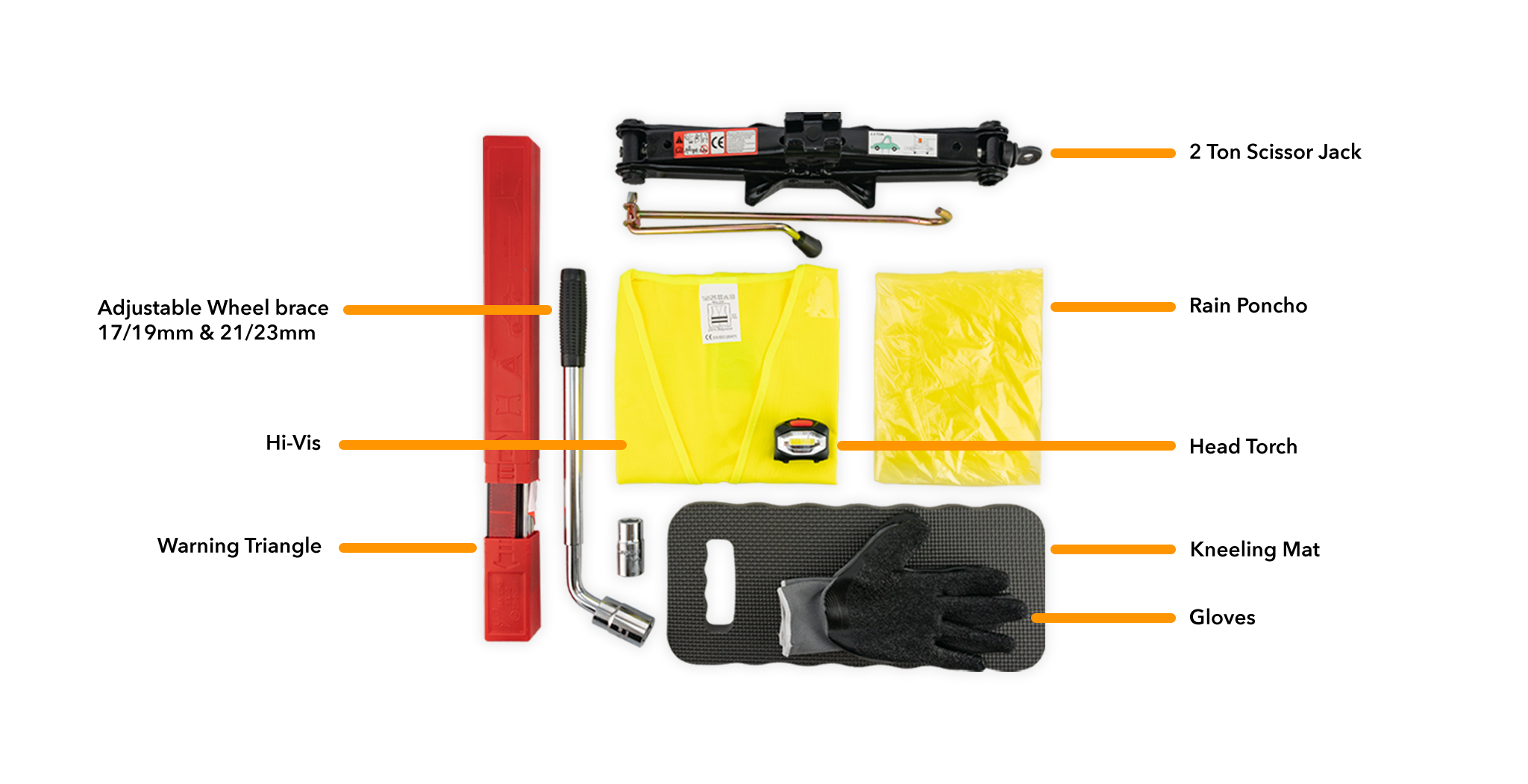 Technical Information | Road Hero